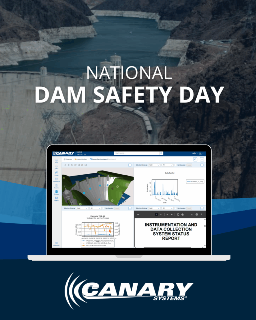 Celebrating National Dam Safety Awareness Day! – Canary Systems